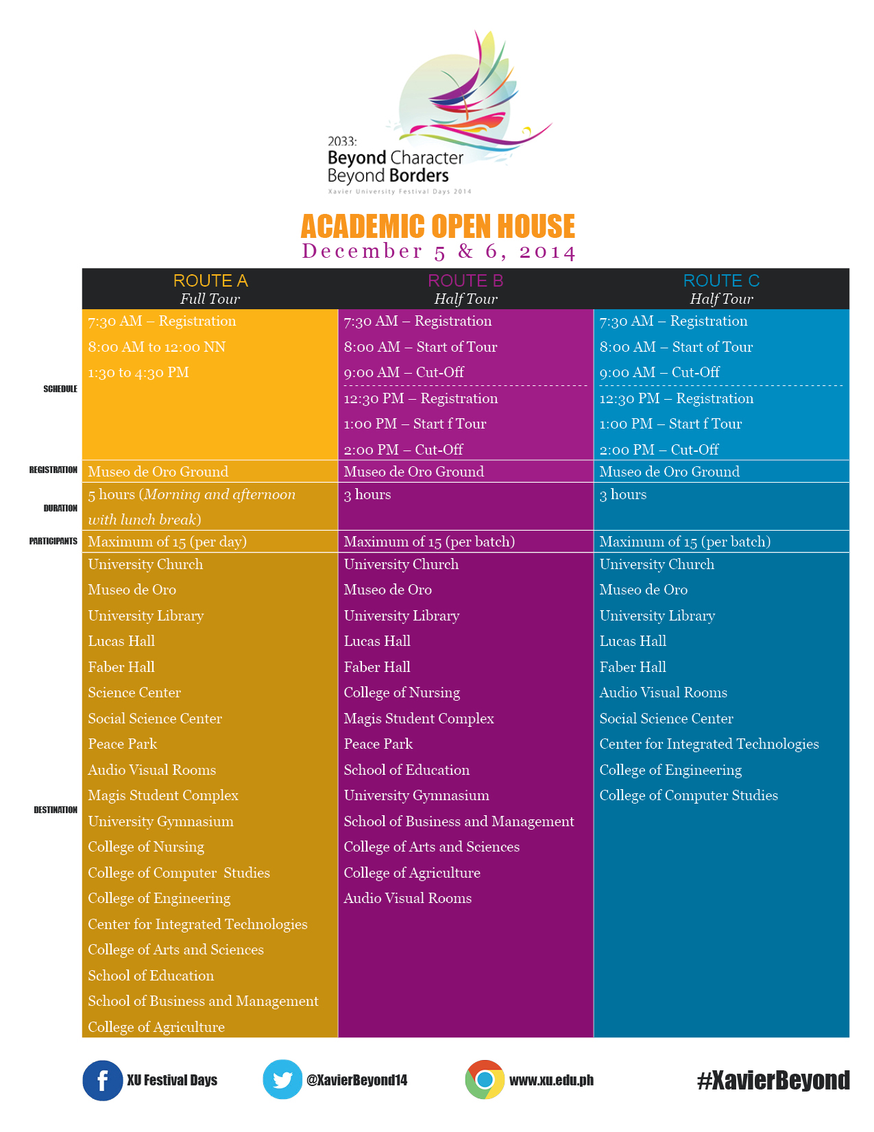 Xavier University - Academic Open House